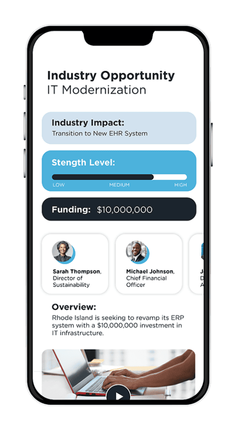 Actionable Government Insights - Cloverleaf AI